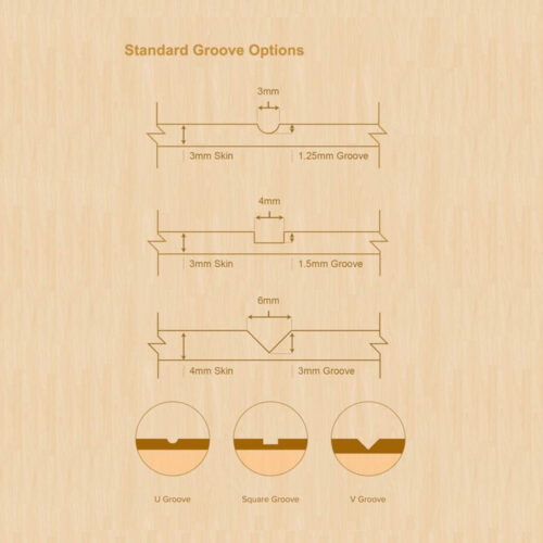 HEADLAND - Grooved Door - Central Plateau Doors